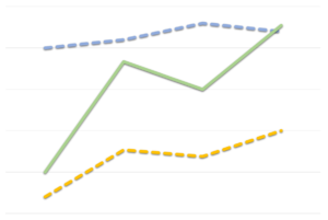 Die Acquisition Rate einfach erklärt - converlytics