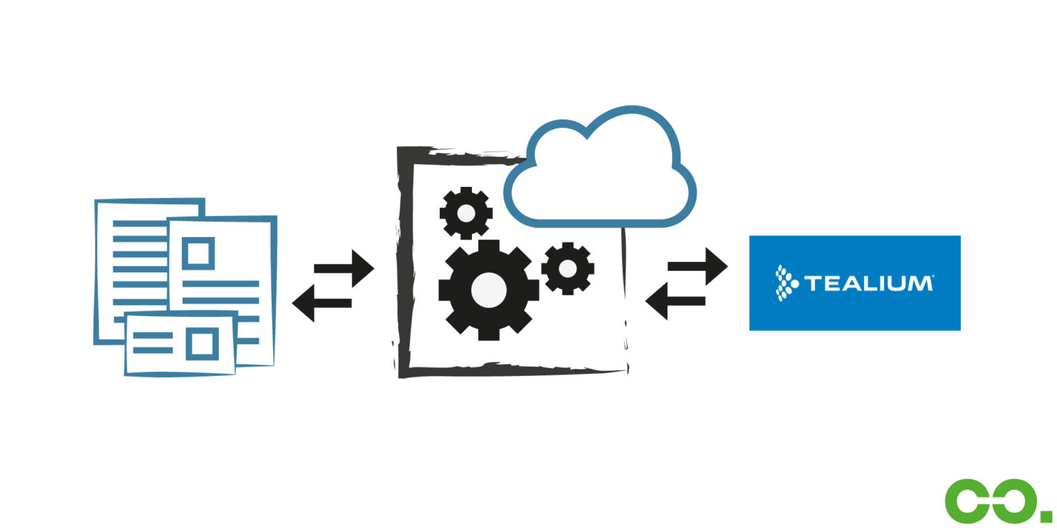 Server-side Tracking mit Tealium EventStream