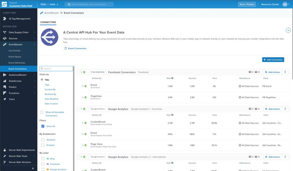Server-side Tracking mit Tealium EventStream